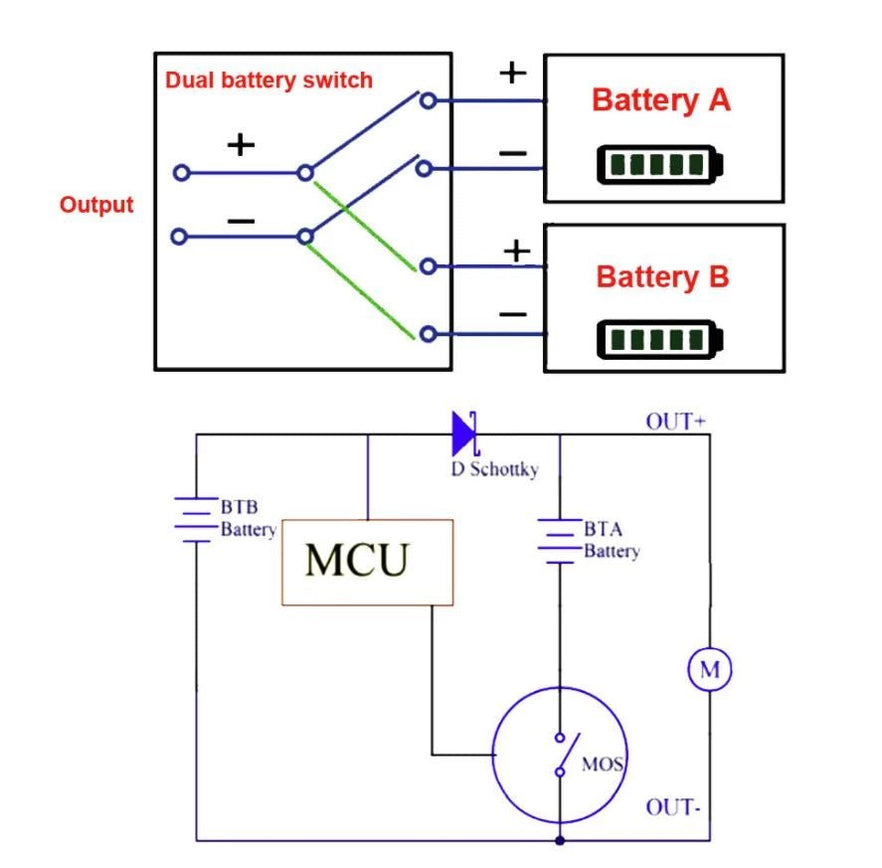 24V/36V/48V/52V/60V/72V Dual Battery Connector / Splitter Micro Anders ...