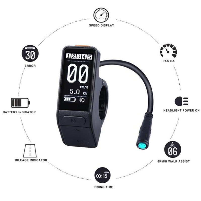 Bafang SW102 Mini Display — Cap Rouge